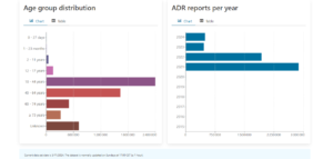 Base de datos VigiAccess – PERIODISTAS XLV | Fact-Checking sin ...